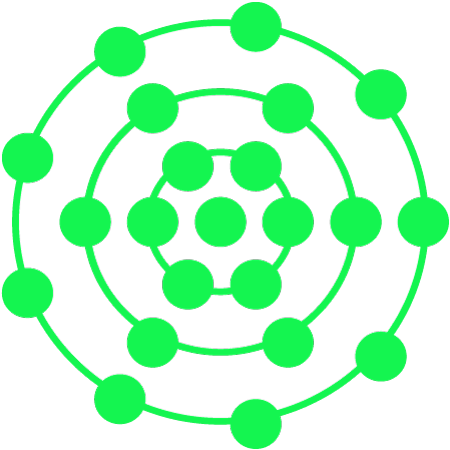 Changes are Afoot for Safe Software plus our 5 Top Features in FME 2023 ...